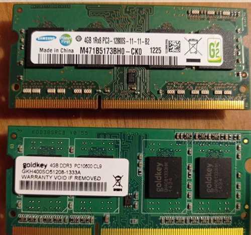 Оперативная память ddr3