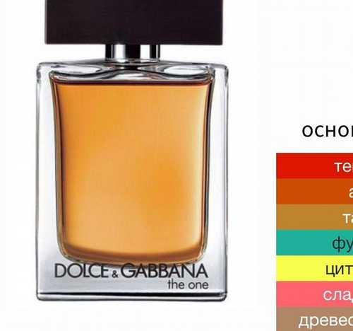 The One for Men Dolce&Gabbana, 10 мл