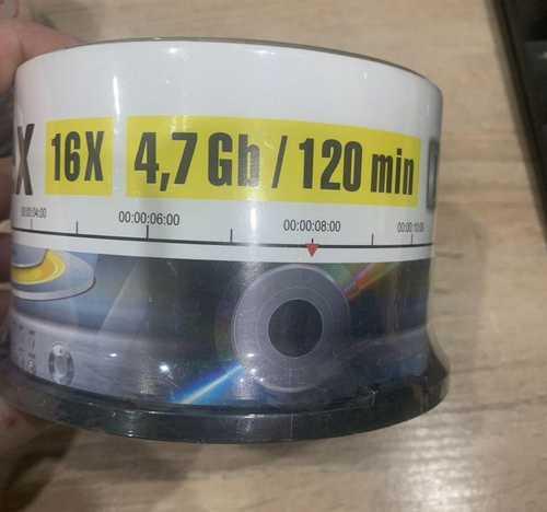 Балванка dvd r 4,7 120min