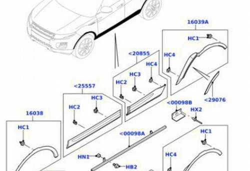 Range Rover Evoque (L538) Накладка