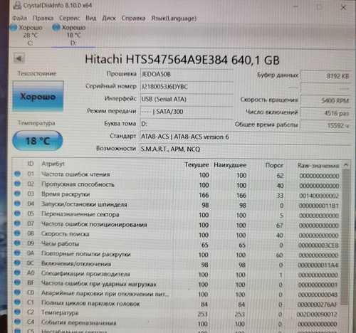 HDD Hitachi 640Gb/2.5" в ноутбук