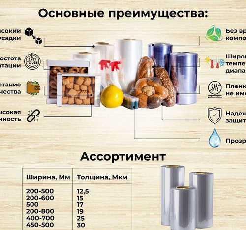 Полиолефиновая плёнка / Пищевой пакет