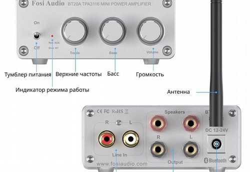 Стерео усилитель Fosi Audio BT20A TPA3116