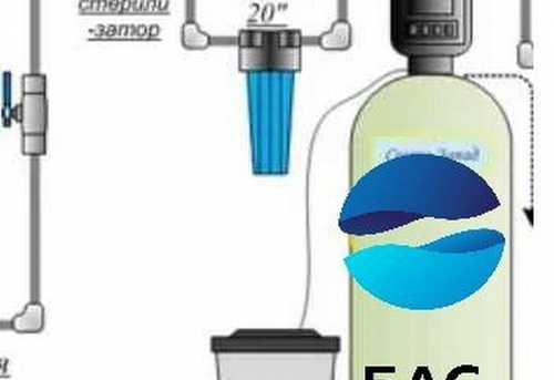 Очистка воды из скважины/Водоподготовка