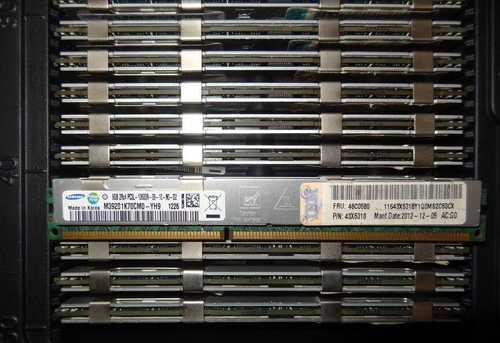 DDR3 8GB 16GB ECC REG низко-профильная
