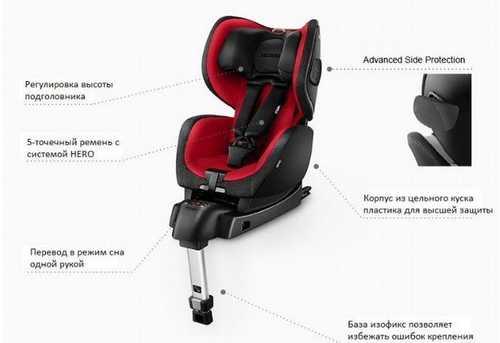 Автокресло recaro OptiaFix