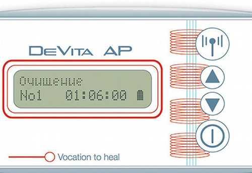 Продам биорезонансные приборы DeVita APRitm