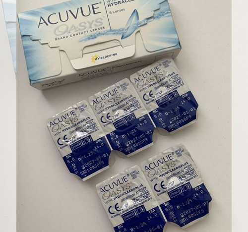 Линзы контактные acuvue oasys 2х-недельные -1.25