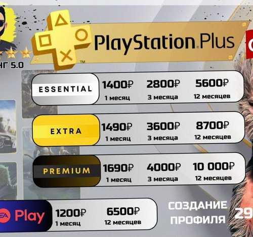 Подписка ps plus турция delux на ps5 ps4 (Арт.97451)