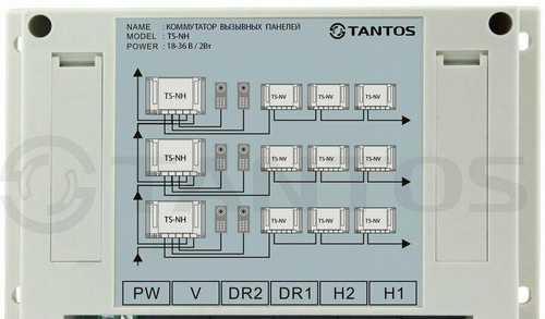 TS-NH Tantos