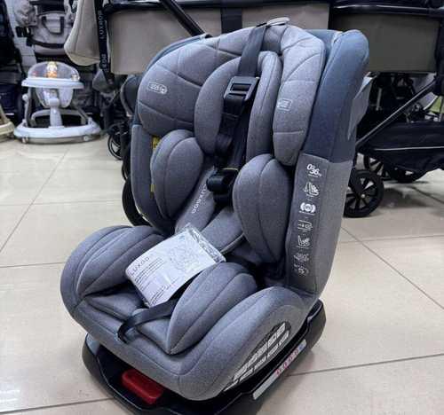 Автокресло от 0 до 36 кг