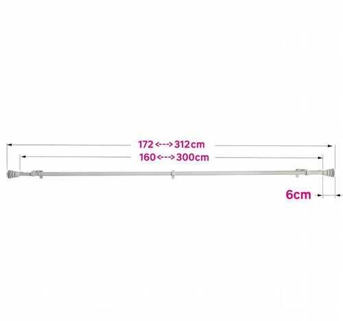 Карниз двухрядный раздвижной металлический