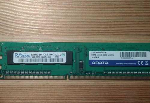 Оперативная память RAmos DDR3 1333Мгц 4Гб