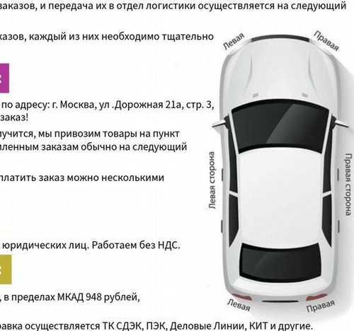 Рамка фары левый для hyundai kona 10.17-09.20