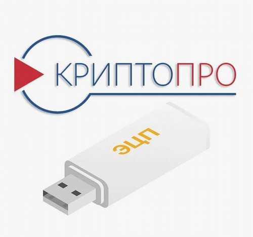 Лицензия криптопро csp 5011000 и другие (БЕССРОЧ.)