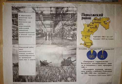 Плакат СССР Таблицы по экономической географии