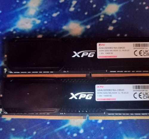 Оперативная память ddr4 16gb