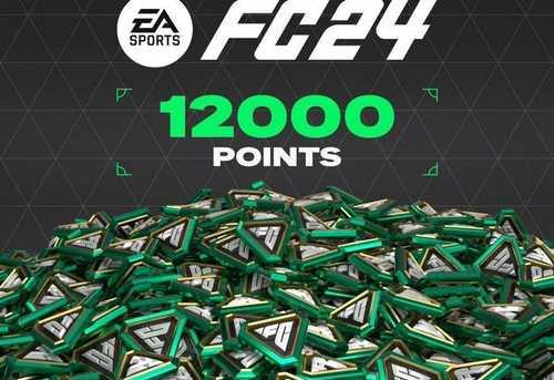 Fc 24 Point