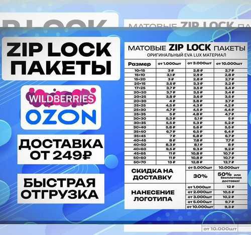 Пакеты ZIP lock EVA-LUX 120 мкм для упаковки товаров оптом