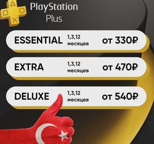 Подписка Ps Plus Deluxe 12 месяцев