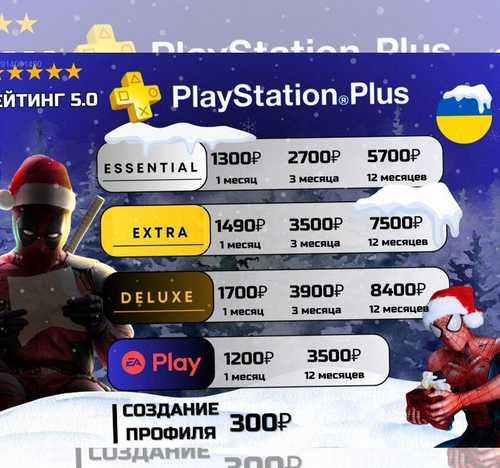 Подписка ps plus Delux Украина 1/3/12 месяцев для ps5 ps4 (Арт.43748)