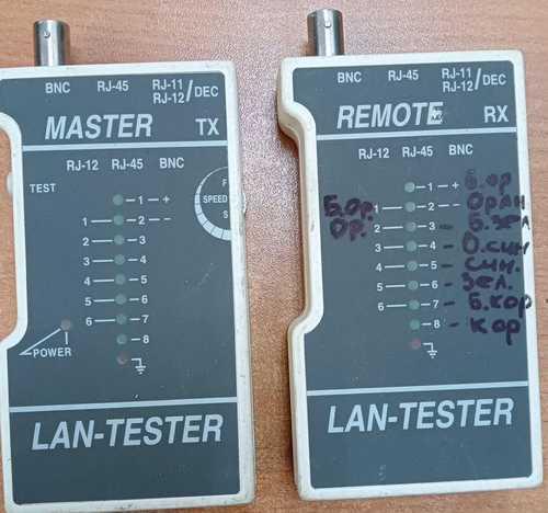 Тестер кабельный Lanmaster TWT-TST-200