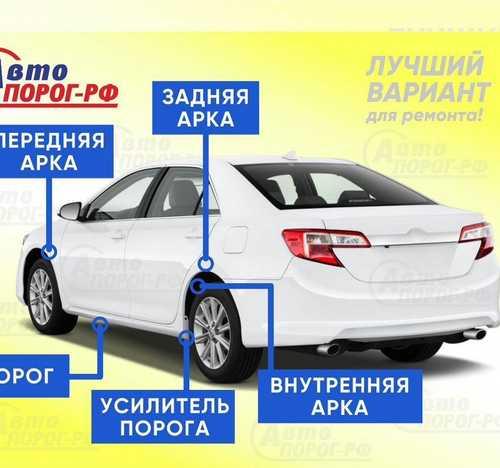 Арка автомобильная Mazda Mazda3, 1 поколение, BK
