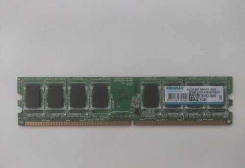 Оперативная память ddr2 1 gb