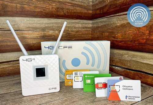 Wifi роутер c безлимитным интернетом 4G