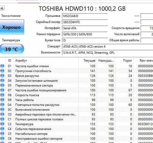 Toshiba 1tb жёсткий диск