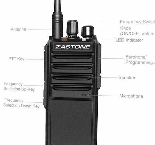 Радиостанция Zastone L2000 (20 Вт)