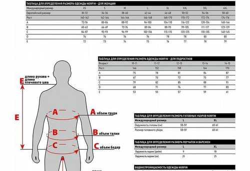Шапка-ушанка "Norfin" Lahti, цвет графит