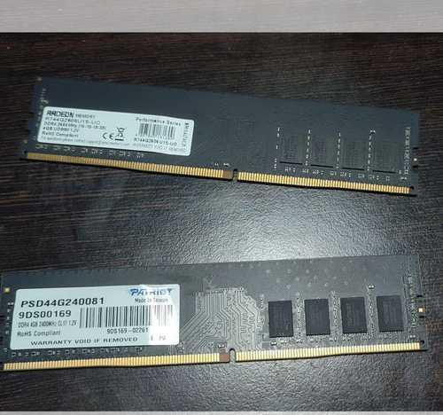 Оперативная память ddr 4 4gb