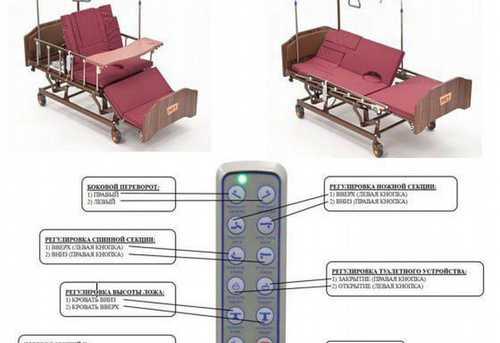 Кровать медицинская функциональная