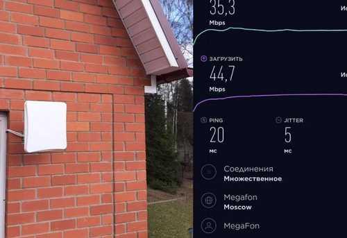 Интернет для дома, дачи по симкарте безлимит 4g