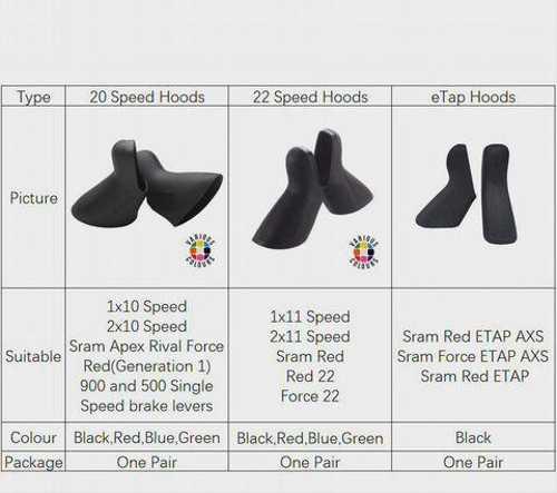 Резиновые колпачки на Тормоза Sram