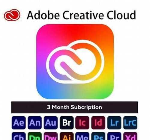 Adobe Creative Cloud лицензия нейросеть firefly 3