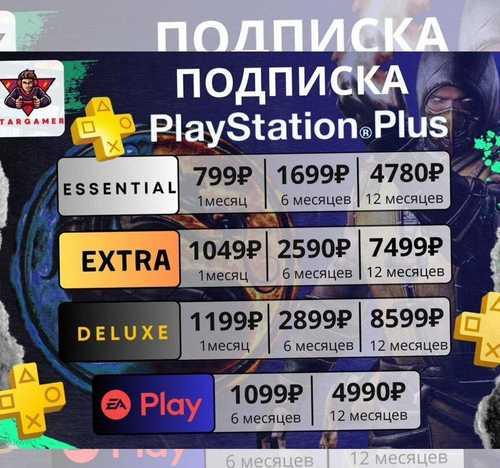 Подписка PS Plus Россия Игры PlayStation PS4 и PS5 (Арт.92215)