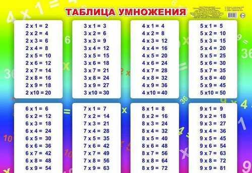 Плакат Леда Таблица умножения 0038