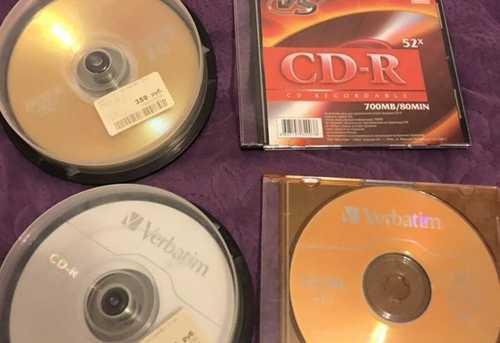 Болванка CD-R, CD-RW, DVD-R