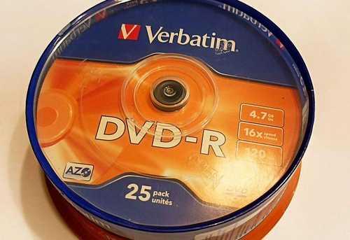 Диски DVD+R болванки