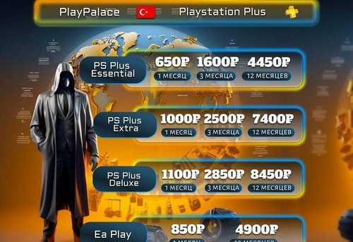 Подписка PlayStation Plus Tурция
