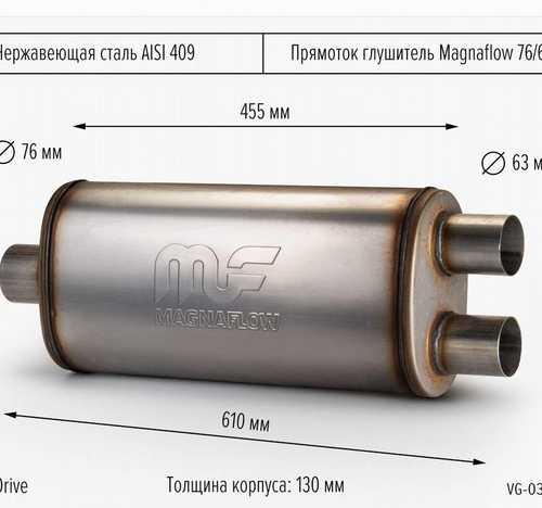 Прямоток глушитель Magnaflow сдвоенный 76/63