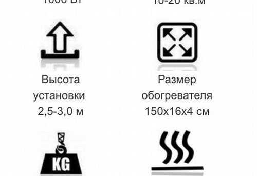 Обогреватели инфракрасные эколайн 1 квт