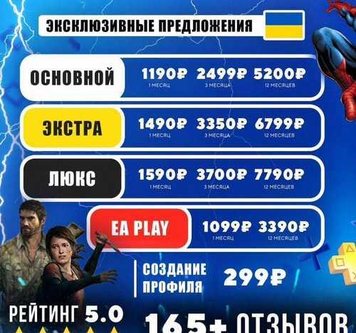 Подписка ps plus deluxe на русском (Арт.65813)