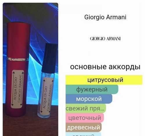 Мужской парфюм giorgio armani Acqua Di Gio