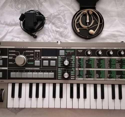 Синтезатор Korg microkorg