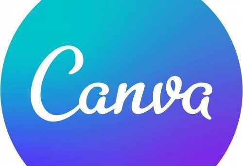 Подписка Canva Pro для Дизайна #7