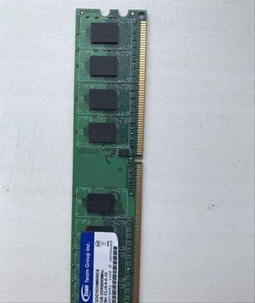 Оперативная память ddr2