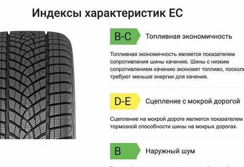 Goodyear UltraGrip Ice 2+ 235/45 R19 99T